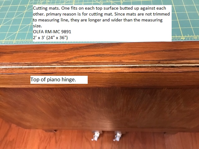 Ray's Wood Ways: Cutting Table