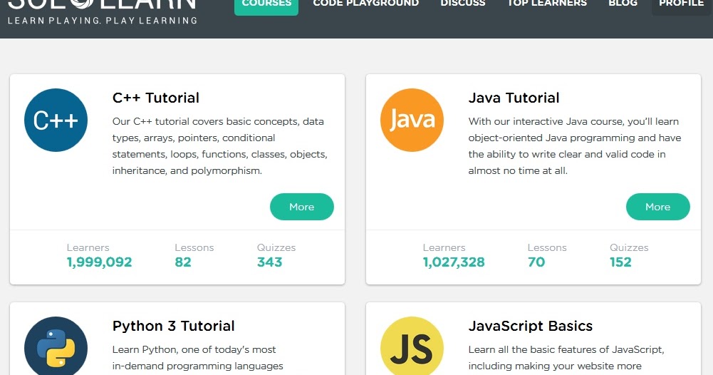 Aprendé programación online de forma gratuita con SoloLearn - Hola I.T.