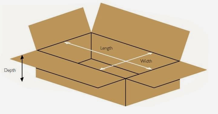 Jual Karton Box/Kardus untuk berbagai Keperluan packing