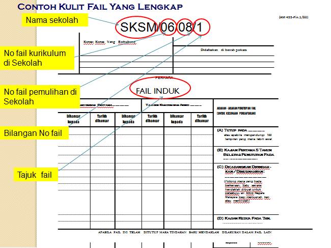Blog Cikgu: PENGURUSAN SISTEM FAIL