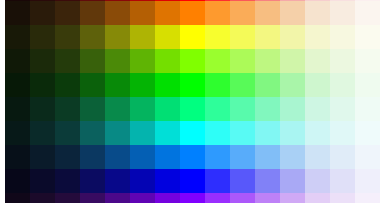 Daftar Kode Warna HTML untuk Blog Lengkap - Gemar Mencari Ilmu