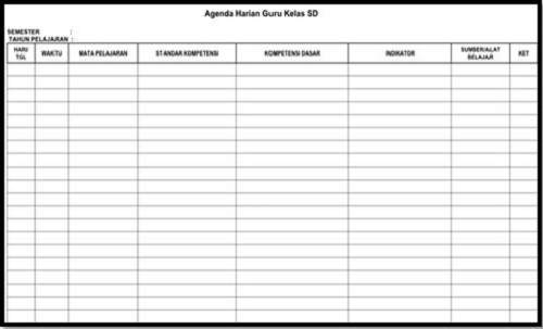 Contoh Format Agenda Harian Guru SD/MI Terbaru - Homesdku