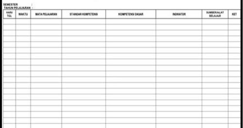 Format Agenda Harian Guru SD/MI Dengan Format Word | Silabus dan RPP