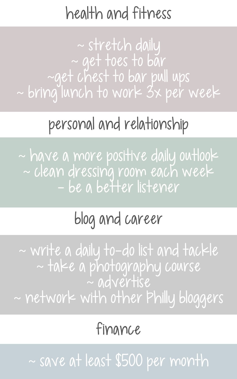 Marissa Says... | A Lifestyle Blog: 2014 goals