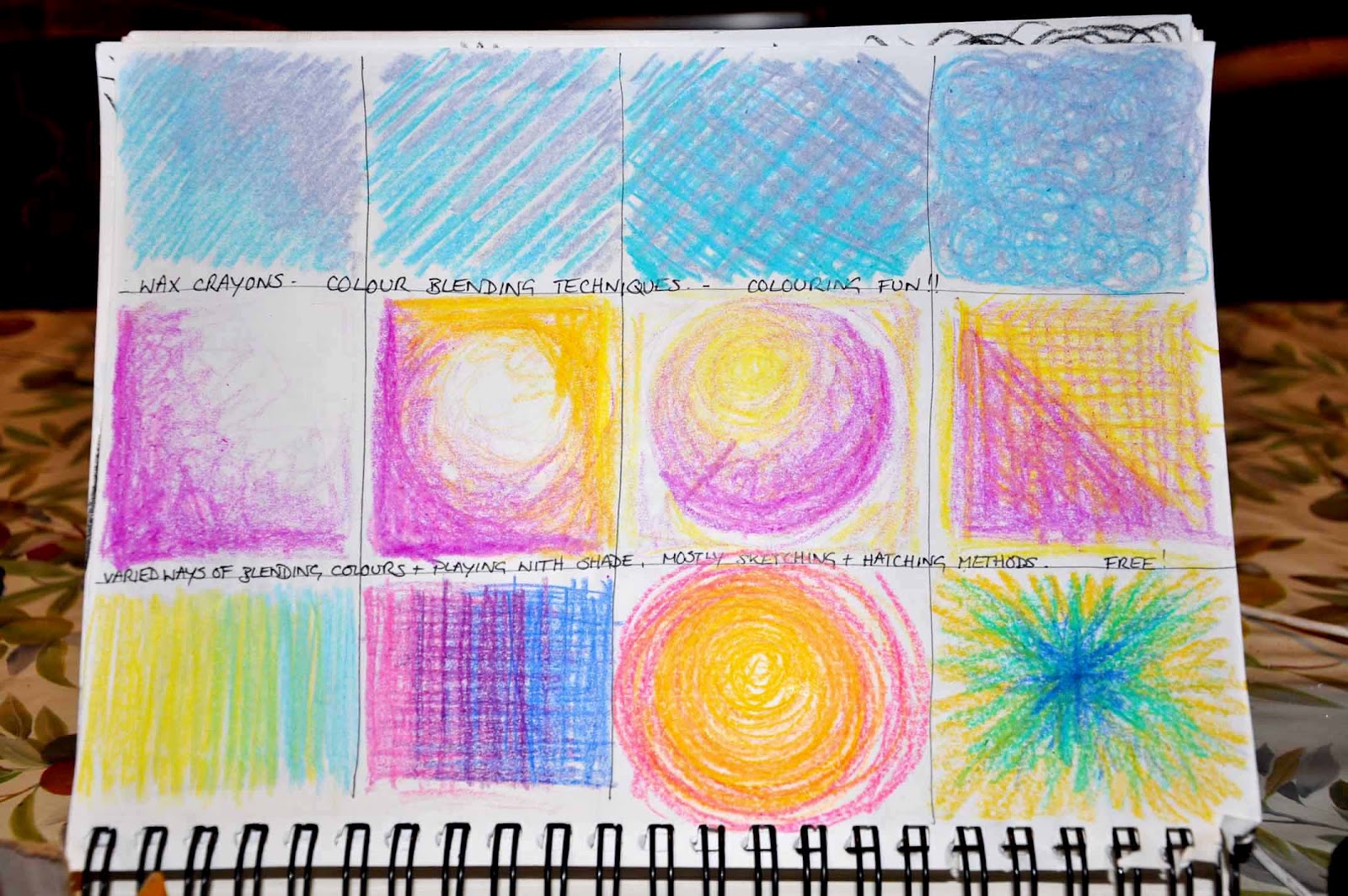 Hannah May Degree Blog: Mark Making Techniques