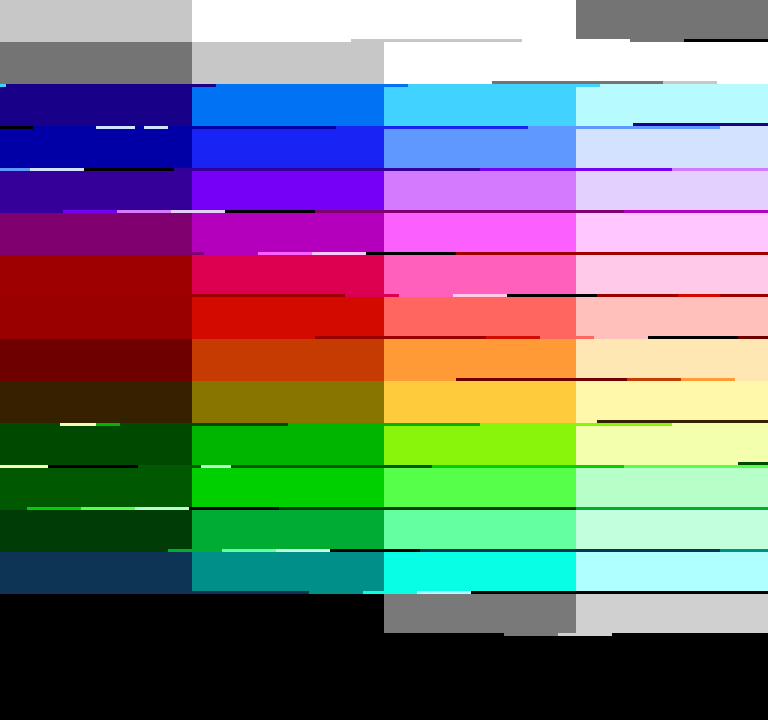 RGBSource: RetroUSB AVS and Analogue Nt (Hi-Def NES) Palette Comparisons