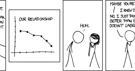xkcd comics and statistical thinking.