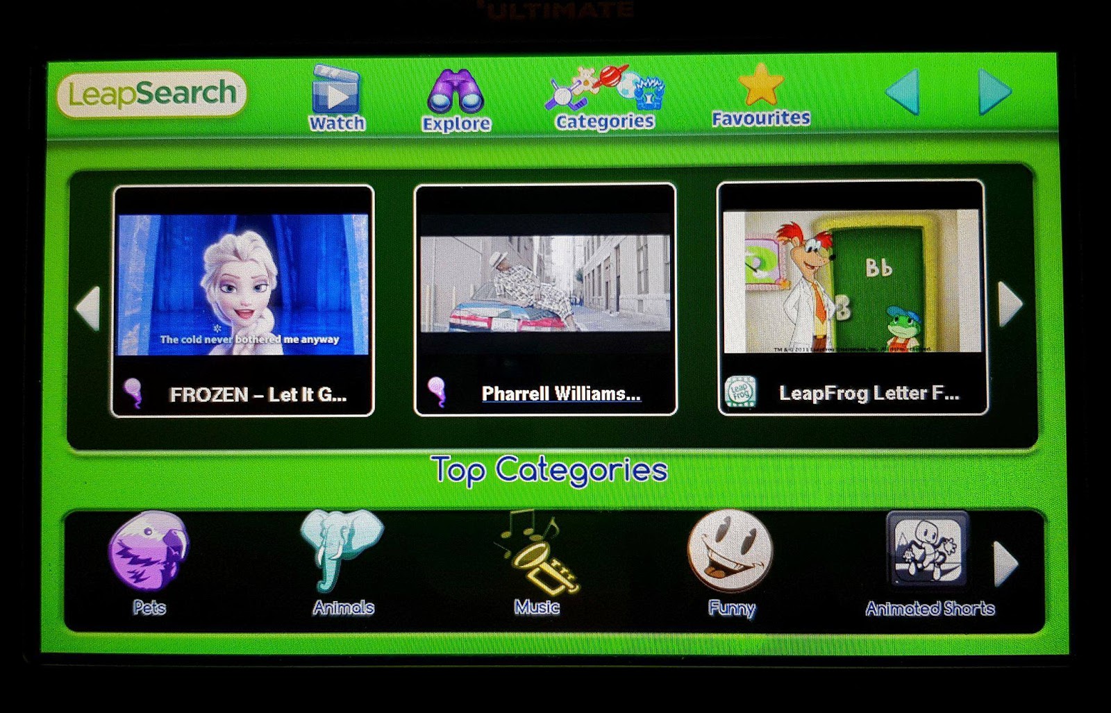 2017 | Finding Myself Young