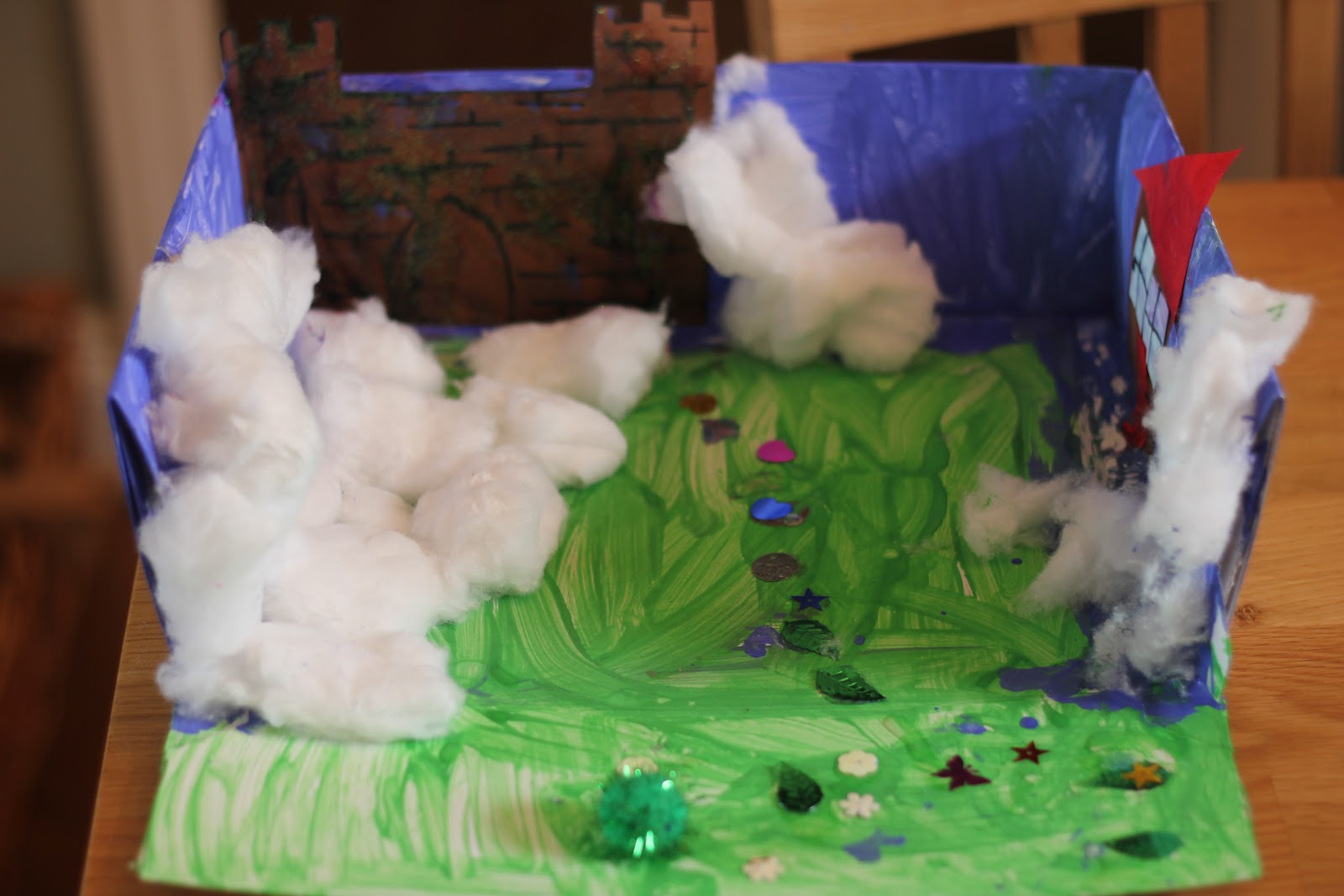 Jack and the Beanstalk Story Box - The Imagination Tree