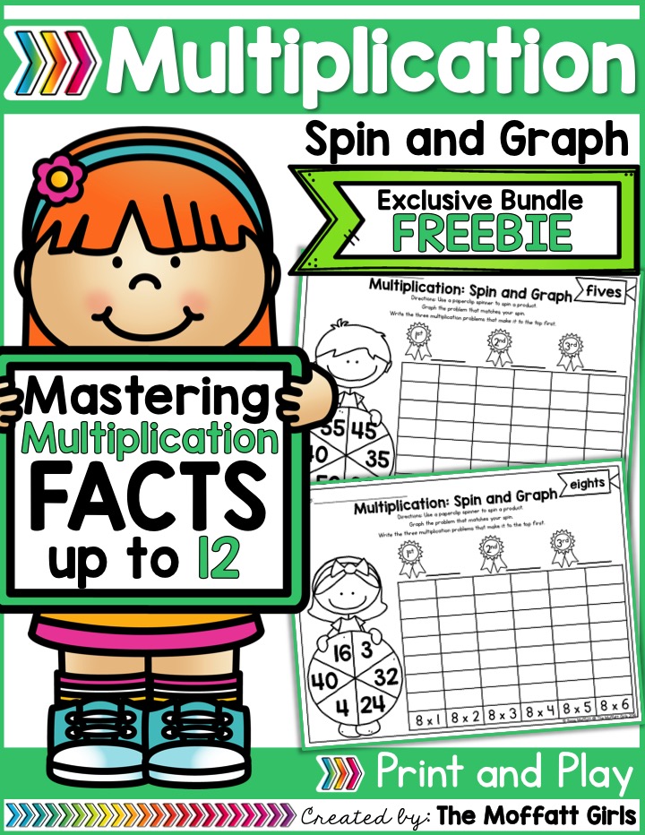 Mastering Multiplication!