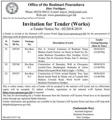 আজকের দরপত্র বিজ্ঞপ্তি সবধরনের স্থানীয় / আন্তর্জাতিক: E-tender-egp ...