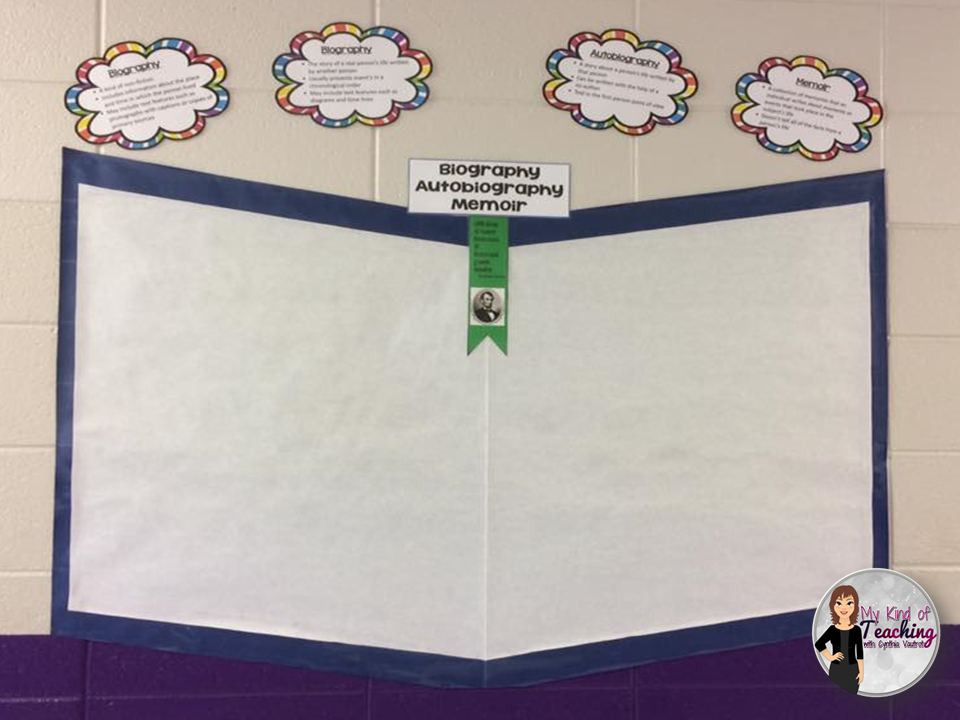 My Kind of Teaching: Genre Reading Challenge