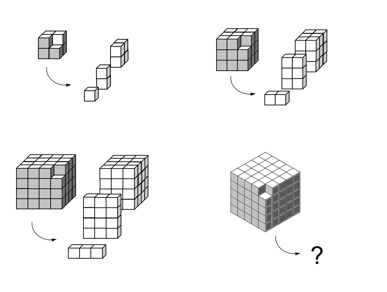 MEDIAN Don Steward mathematics teaching: 1 off a cube