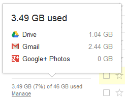 The Storage Used by Gmail and Google Drive