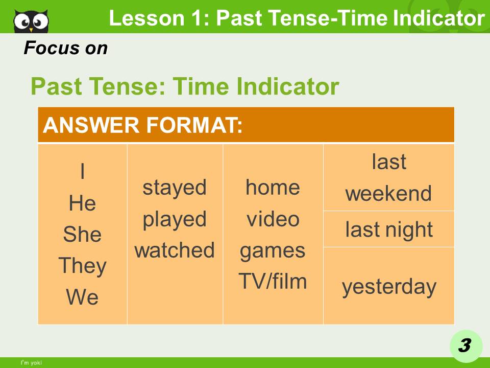 YOKITALK: Unit 2_Lesson 1 Past Tense_Time Indicator