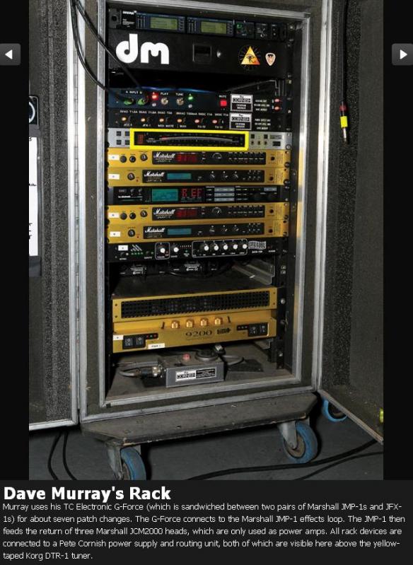 Guerreiros da Guitarra.: Guitarristas do Iron Maiden. Dave Murray