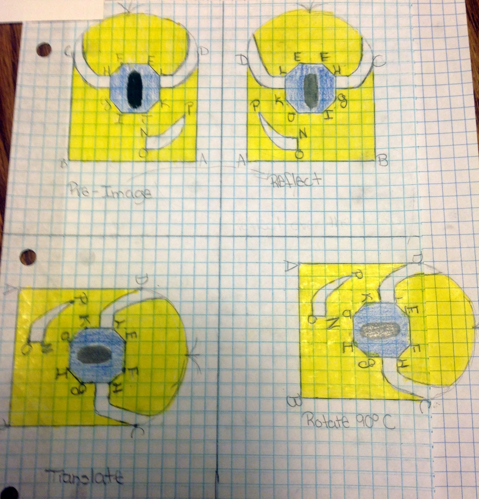 Equation Freak: My favorite project - 3rd and last year
