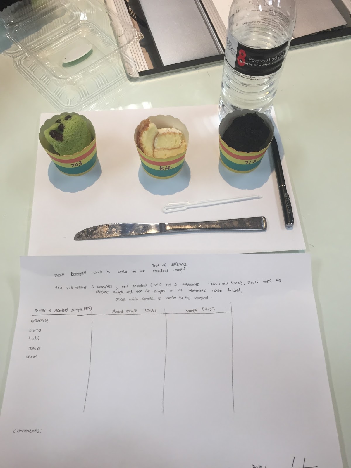 Chapter 2: Dimensions of Food - Product Acceptability & Palatability