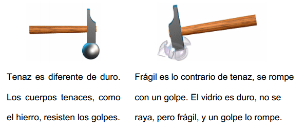 Elementos amovibles y fijos no estructurales: 2016