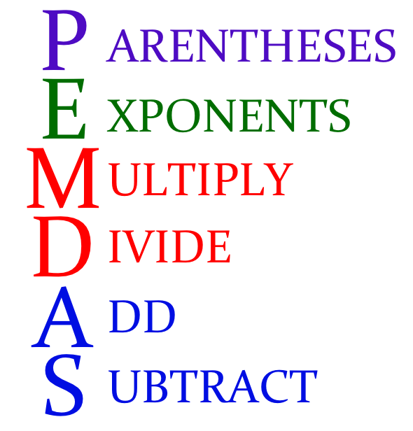 Ms Champion 10th Grade Algebra Class Lesson 2 Order Of Operations ms-champion-10th-grade-algebra-class-lesson-2-order-of-operations