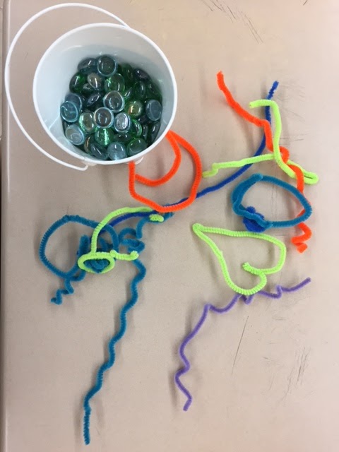 Problems Inside vs. Outside of Your Control Lesson Plan | The ...