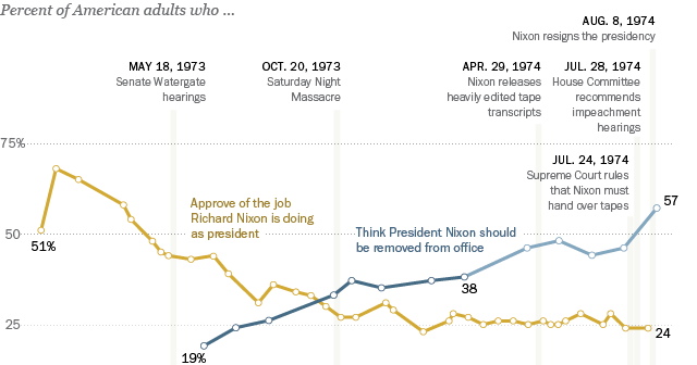The Rectification of Names: The Reprehensible and the Comprehensible