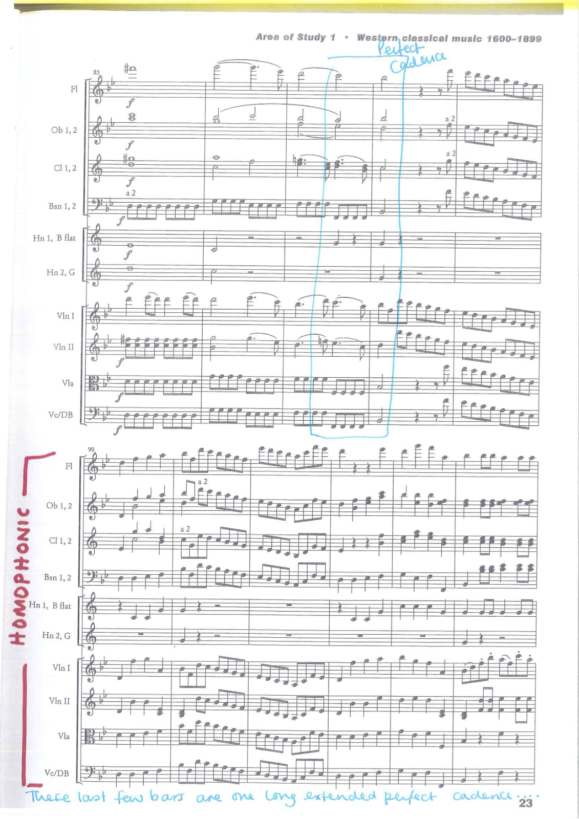 Trinity GCSE Music: OLD SPEC - AOS1: Western Classical Music 1600-1899