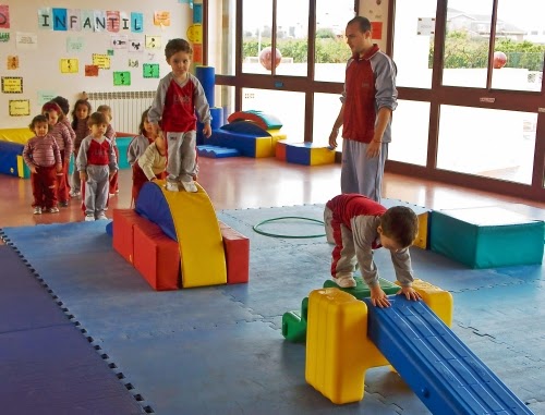 PSICOMOTRICIDAD : TIPOS DE LA MOTRICIDAD