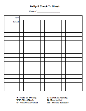 Third/Fourth Grade Tidbits: Daily 5 - Center Management