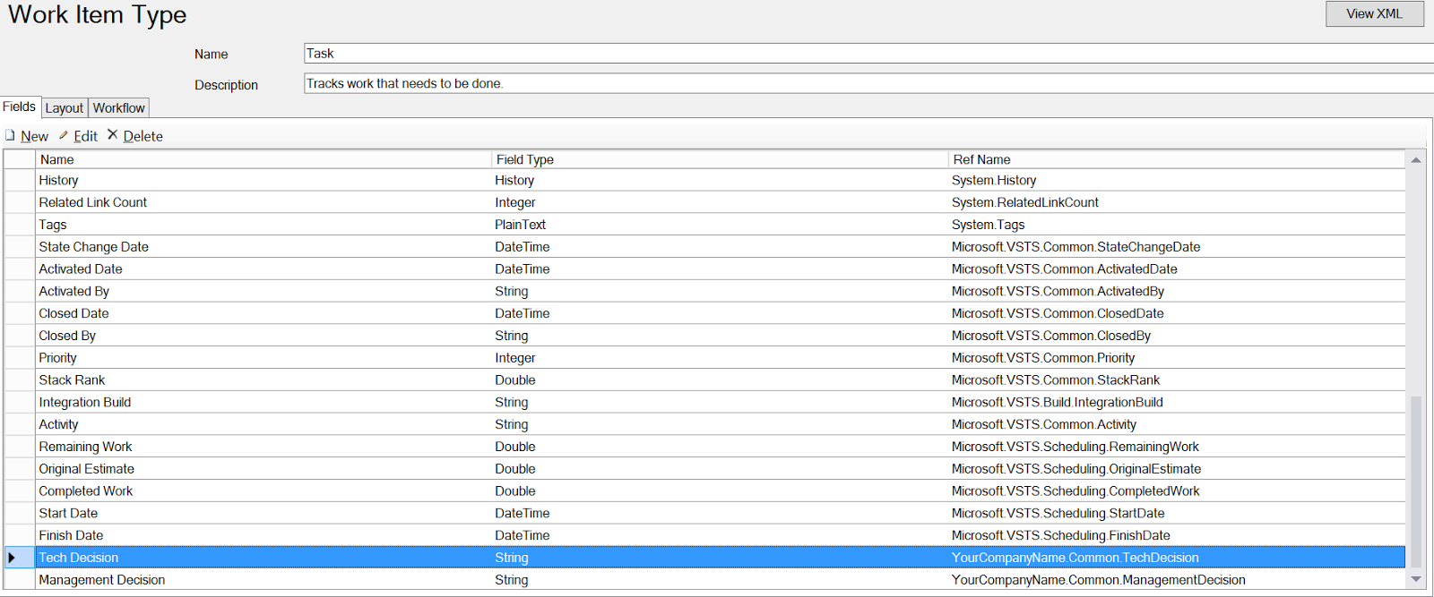 TFS Work Item Customization using TFS Power Tool: Part 2 - TFS Solutions