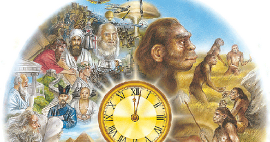 COSAS DE CLASE: VIDEO SOBRE LAS EDADES DE LA HISTORIA DE LA HUMANIDAD