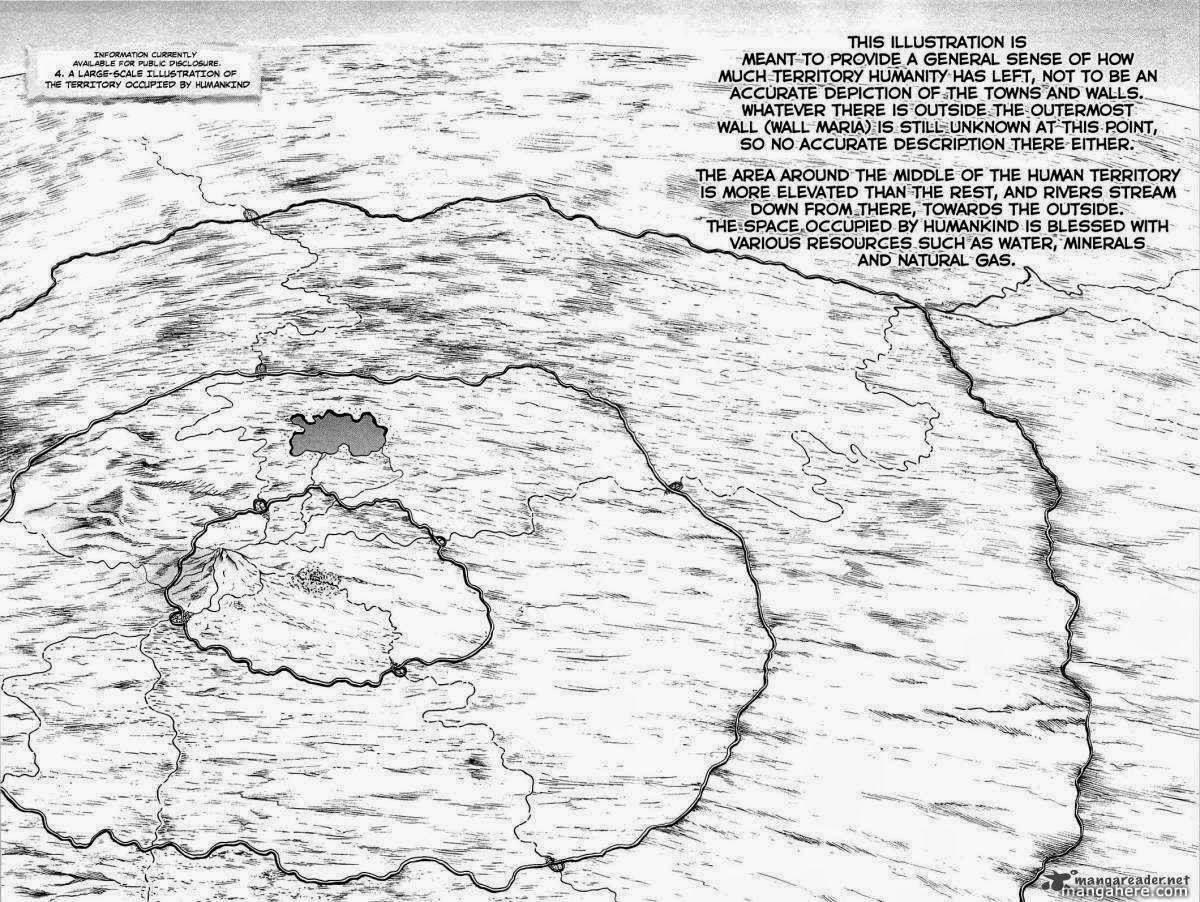 Chaos vs. Alliance : Attack on Titan Planetary Profile