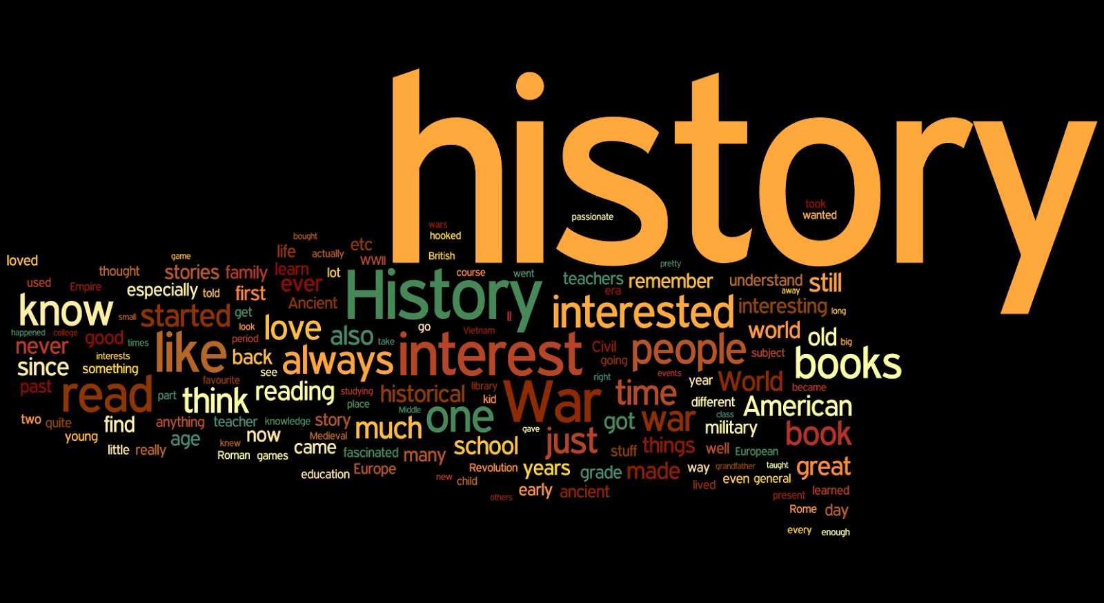 HISTORY HISTORY