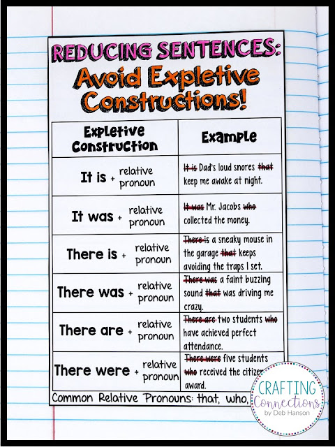 Writing Lesson: Reducing Sentences | Crafting Connections