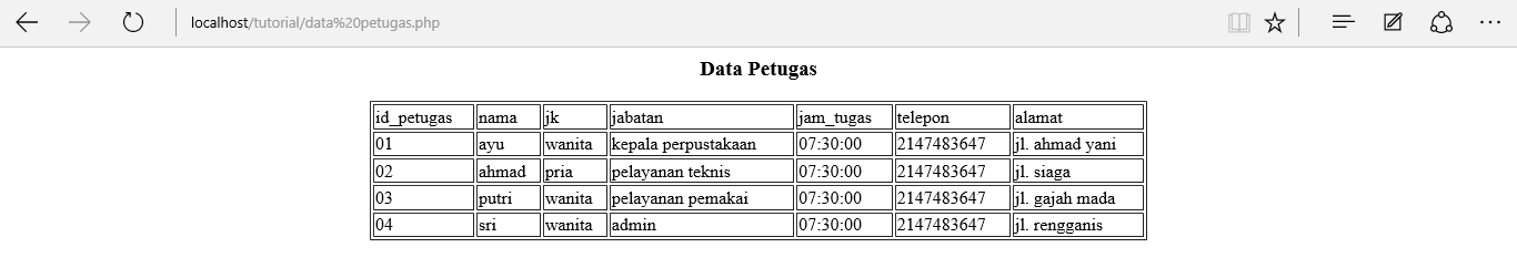 Mari Belajar: Database Perpustakaan MySQL dengan PHP