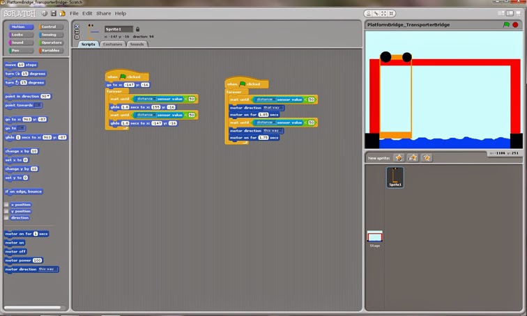 Sensei: PRIMARY SCIENCE - BRIDGES