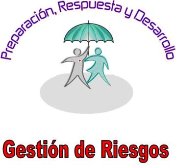 Gestion de Riesgo
