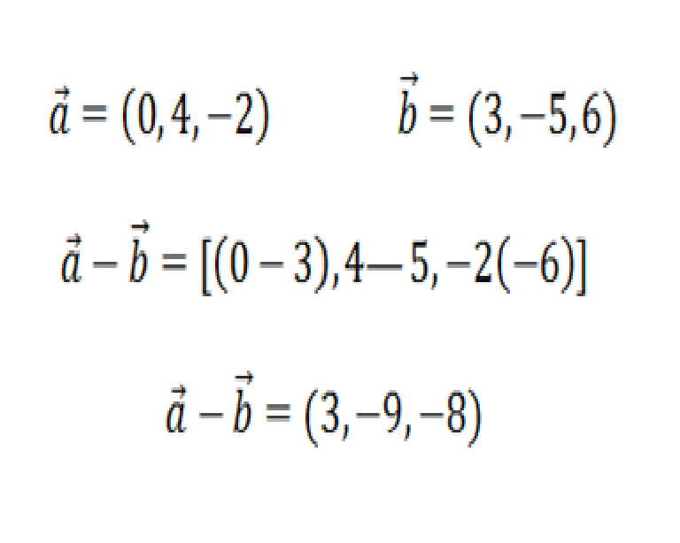 Vectores en R3 : Vectores