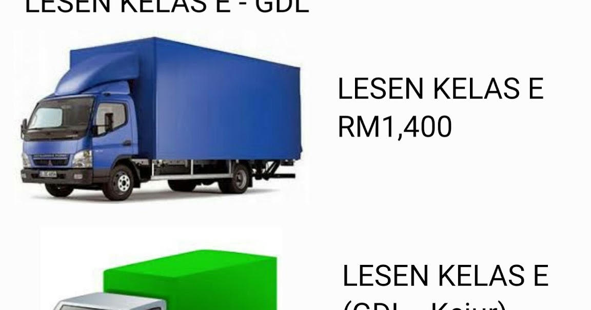 BELAJAR MEMANDU PETALING JAYA : APA KELAYAKKAN UNTUK MENDAPAT LESEN ...