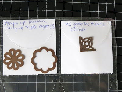 C'est La-Vie Designs Unltd., LLC: Organizing your Punches with the ...