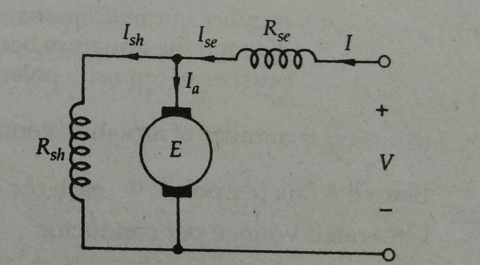 TYPES OF DC MACHINES - ELECTRICAL ENCYCLOPEDIA