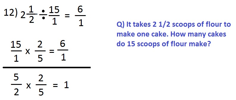 814 Math Blog (2012): Gem's Fraction Scribepost