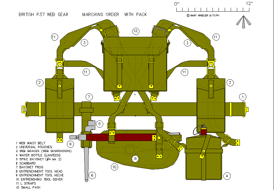 THE WORLD WAR TWO TOMMY: El 1937 Pattern Web Equipment o Webbing 37