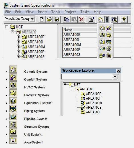 InsysencoIndonesia: SYSTEM HIERARCHY PADA SOFTWARE SP3D & PDMS