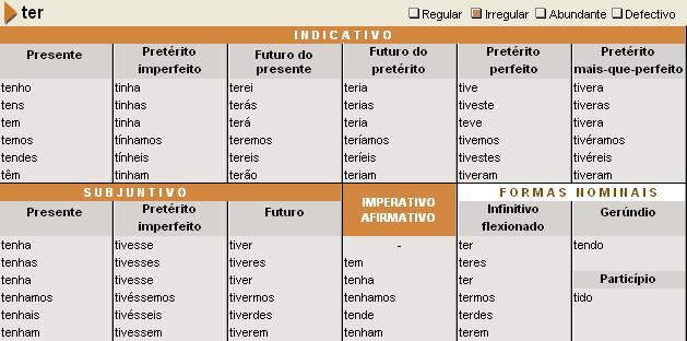 ESTUDO PARA CONCURSOS