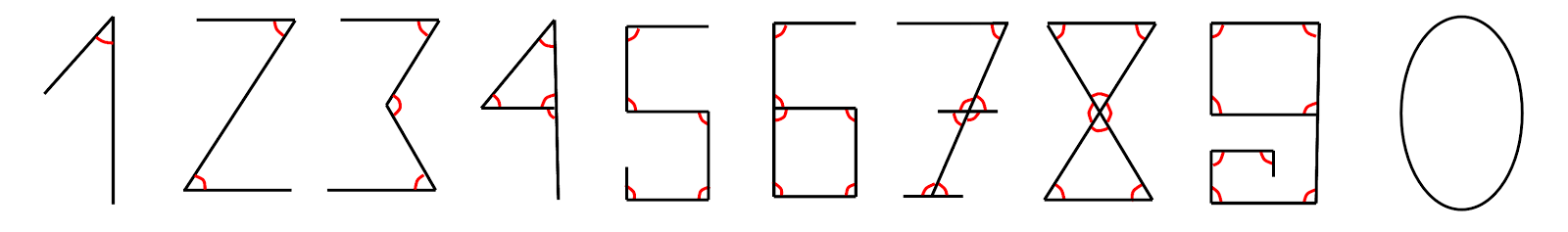 Cifrele romane (I) - Materiale didactice de 10(zece)