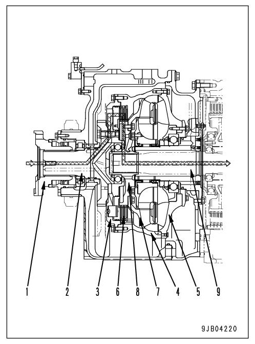 HD785-7 POWER TRAIN 1-2 : Torque Converter | Komatsu Shop Manual