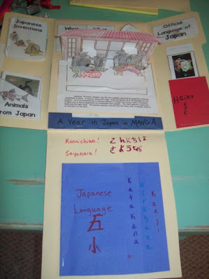 SmallWorld: Japan Lapbook