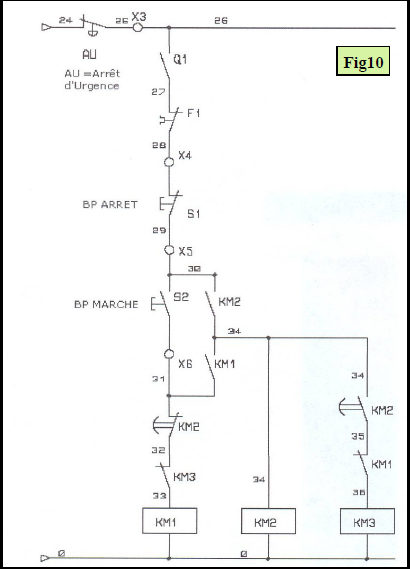 Démarrage étoile triangle d'un moteur électrique asynchrone triphasé ...