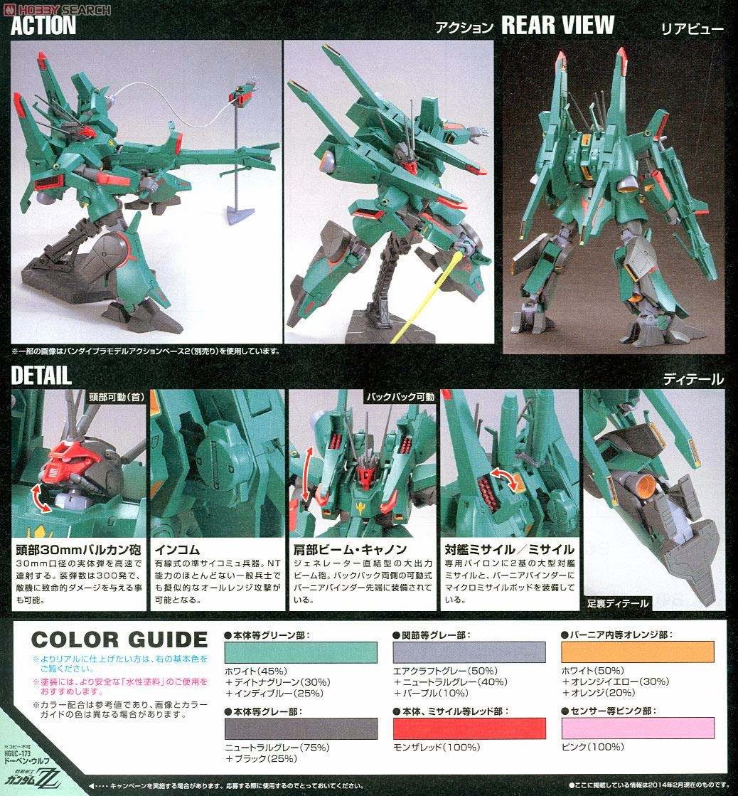 GUNDAM GUY: HGUC 1/144 AMX-04 Doven Wolf (ZZ Ver.) - Released in Japan!